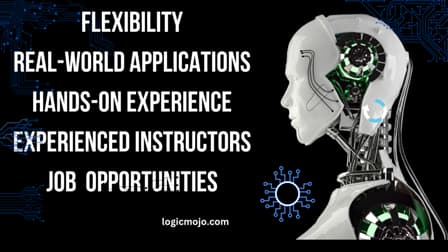 Data Science Course Online (2023) - Logicmojo