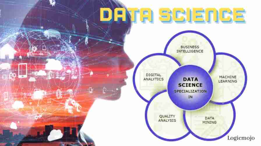 Data Science Course Online (2023) - Logicmojo